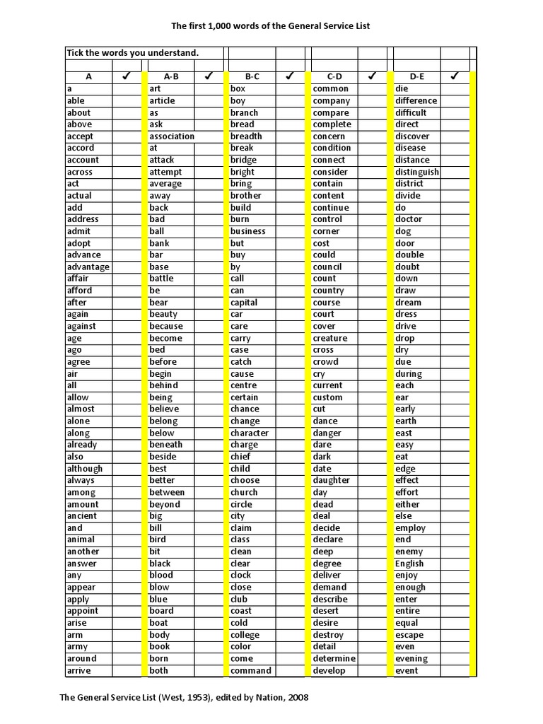 The First 1,000 Words of The General Service List Tick The Words You ...