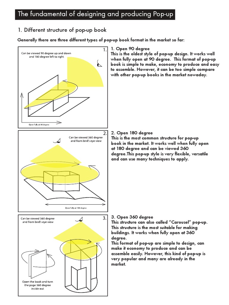 Pop Up Basic Process | PDF | Communication Design | Art Media