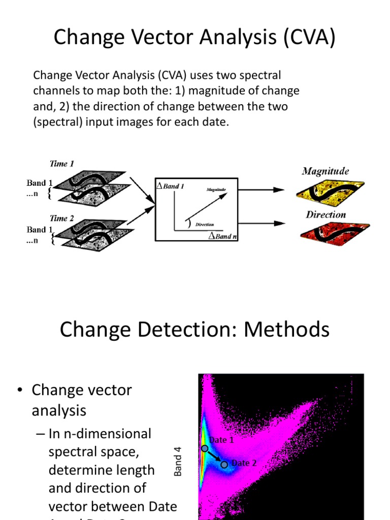 Change Vector Analysis (CVA) | Norm (Mathematics) | Euclidean Vector