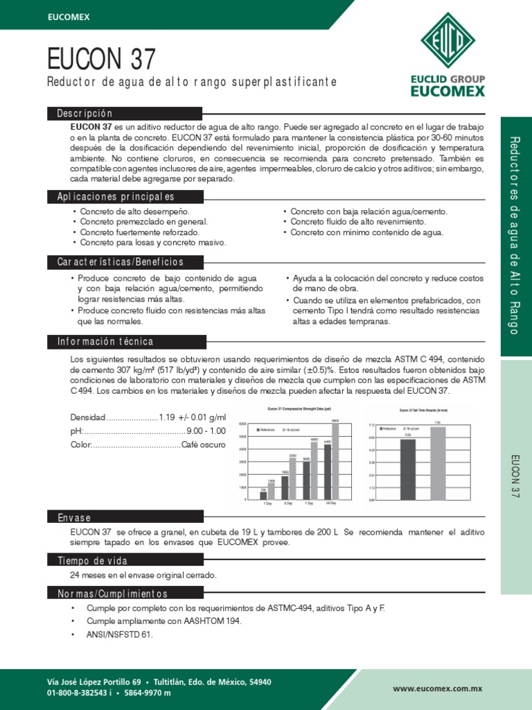 Eucon 37 | PDF | Hormigón | Cemento