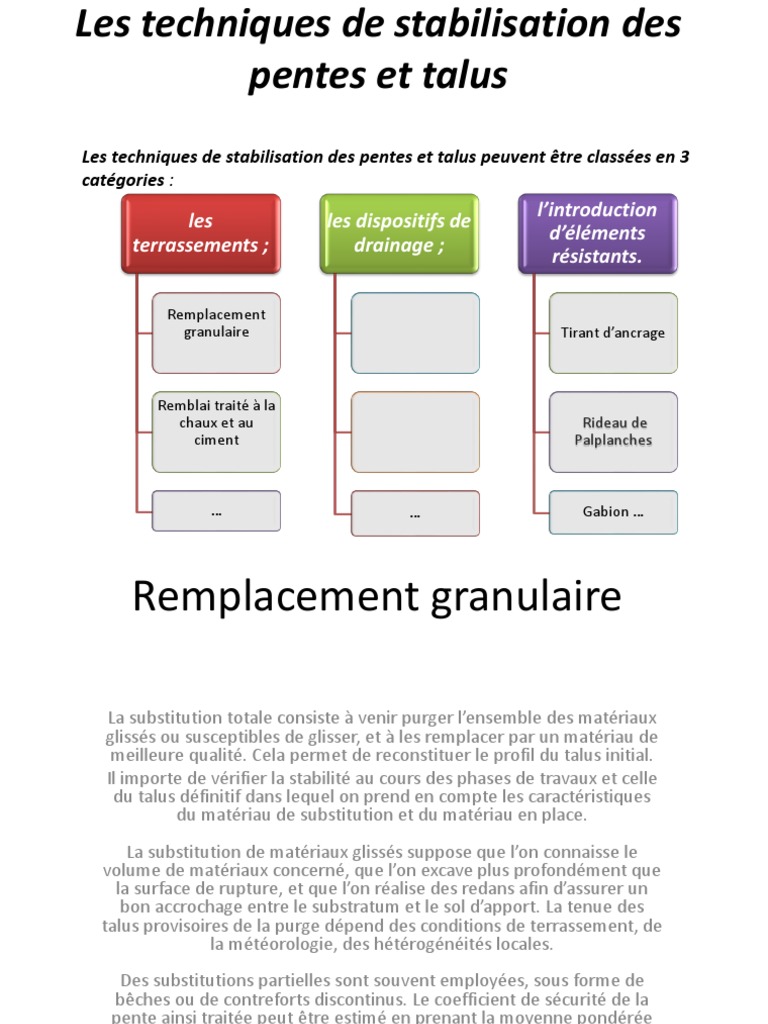 Les Techniques de Stabilisation Des Pentes Et Talus | PDF | Béton armé ...