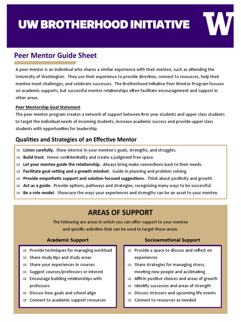 Peer Mentor Guide Sheet | PDF | Mentorship | Organizational Behavior