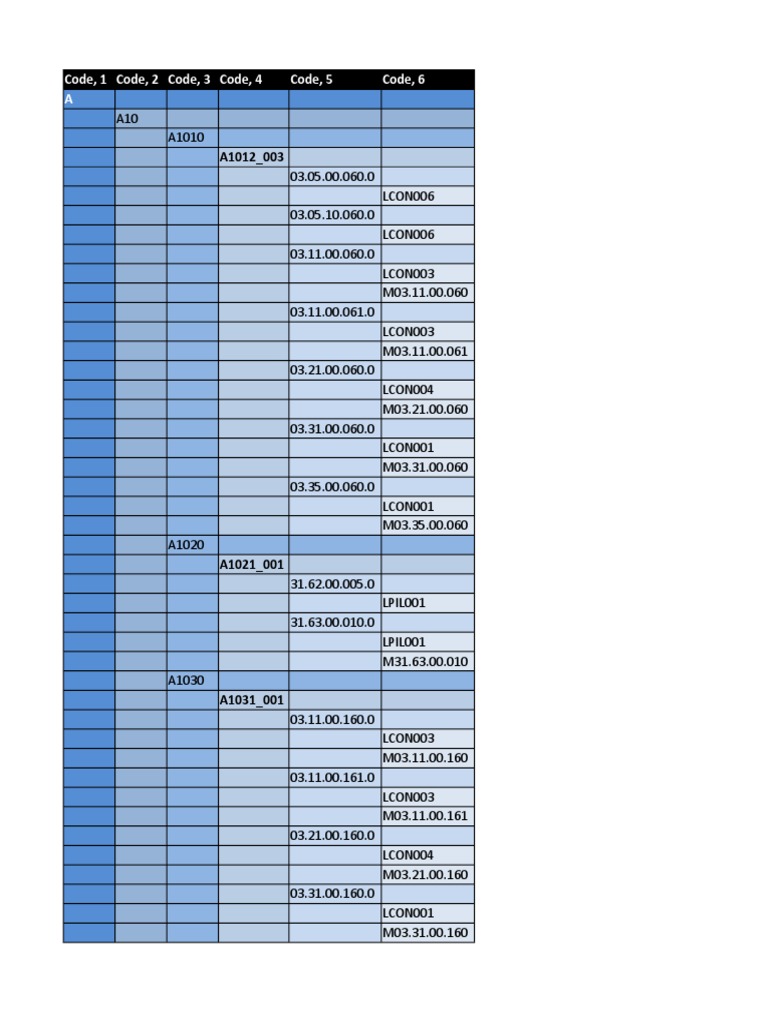 Example 5D Dataset | PDF | Drywall | Framing (Construction)