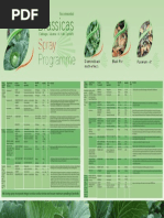 Agro-Chemical Compatibility Guide | PDF | Intensive Farming ...