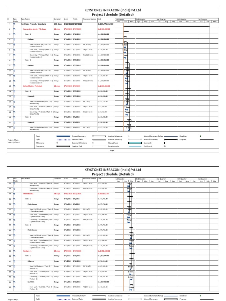 Keystone Schedule Detailed | PDF | Sports