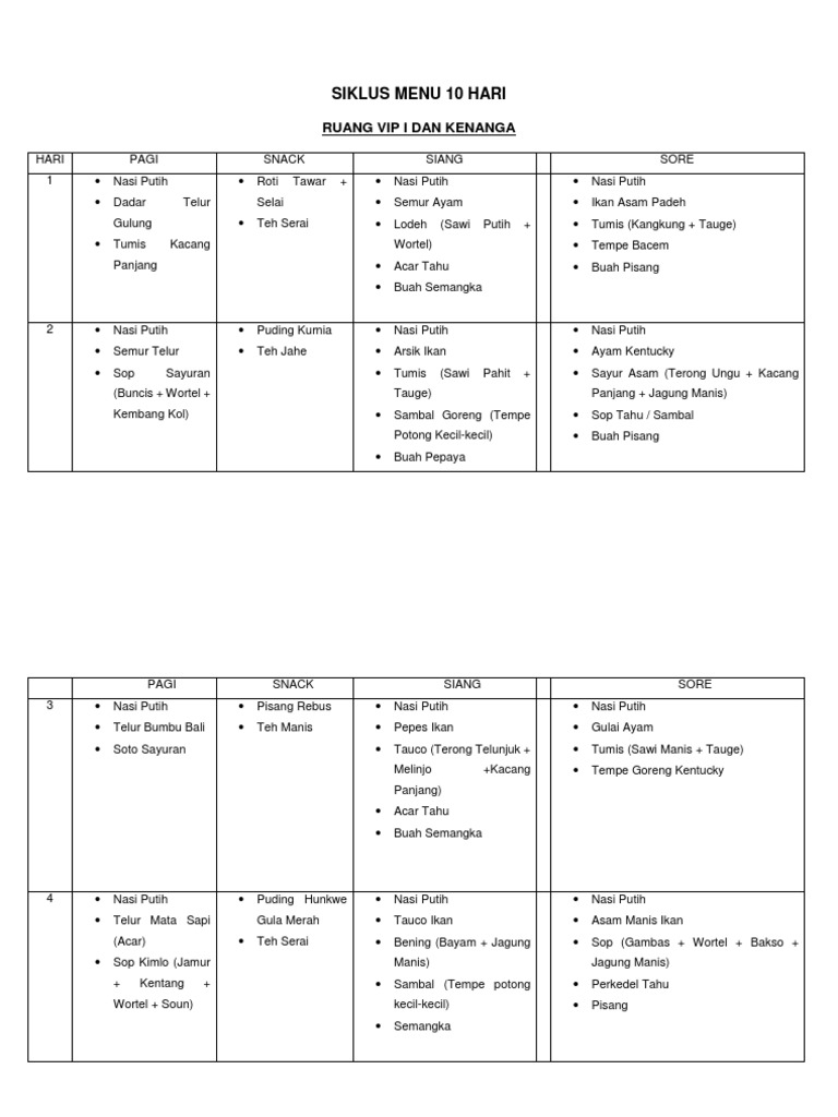 Siklus Menu 10 Hari 2 | PDF