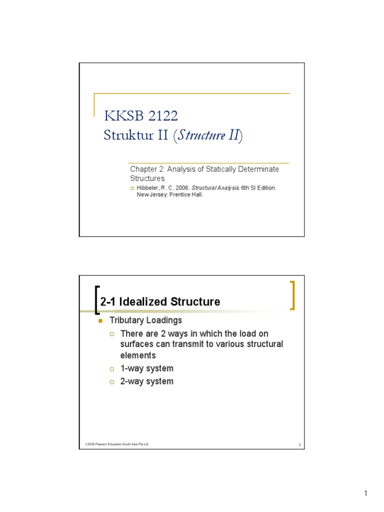 3 (Slab Distribution) Print | PDF | Beam (Structure) | Structural Analysis