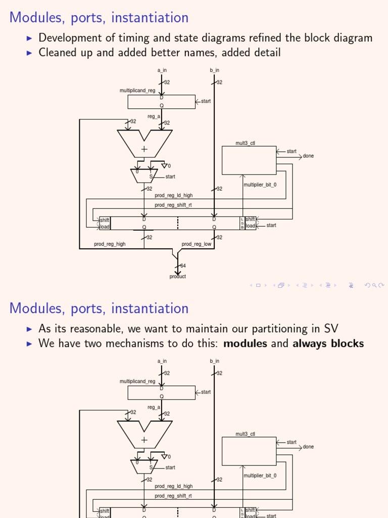 Development of Timing and State Diagrams Refined The Block Diagram Cleaned Up and Added Better ...