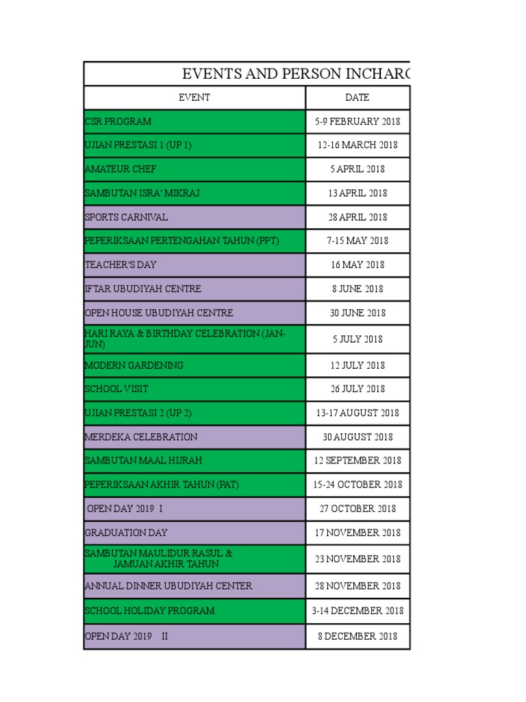 Events and Person Incharge (Pic) | PDF