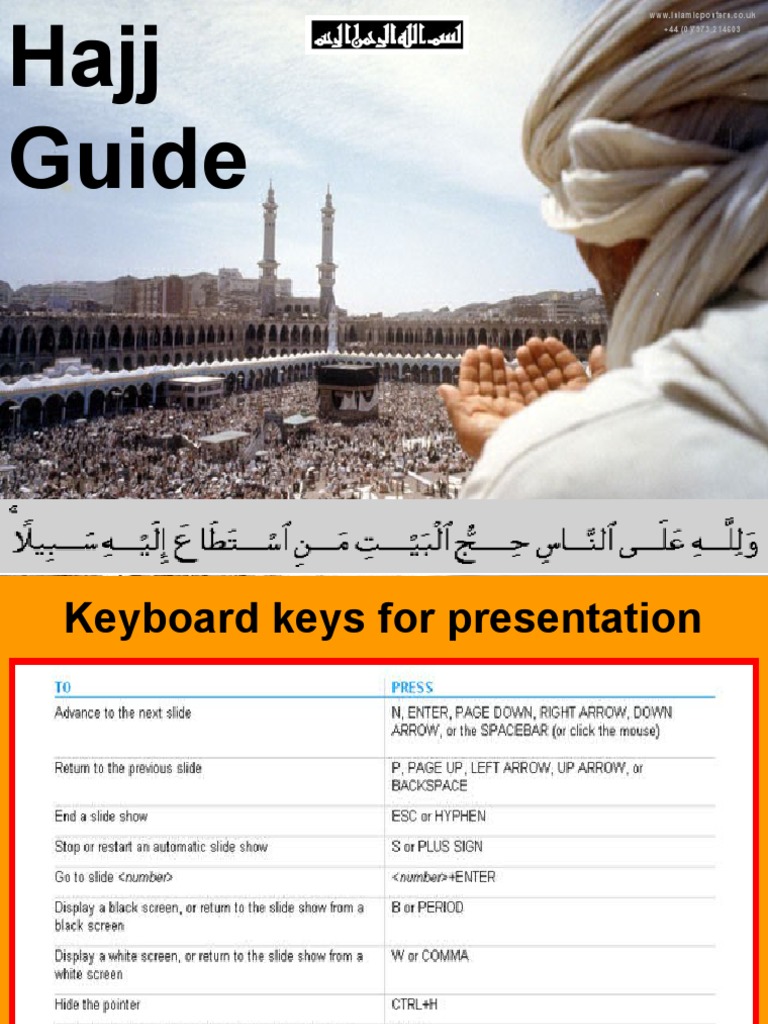 Hajj Guide Islamic Posters - PPSX | PDF | Hajj | Ishmael