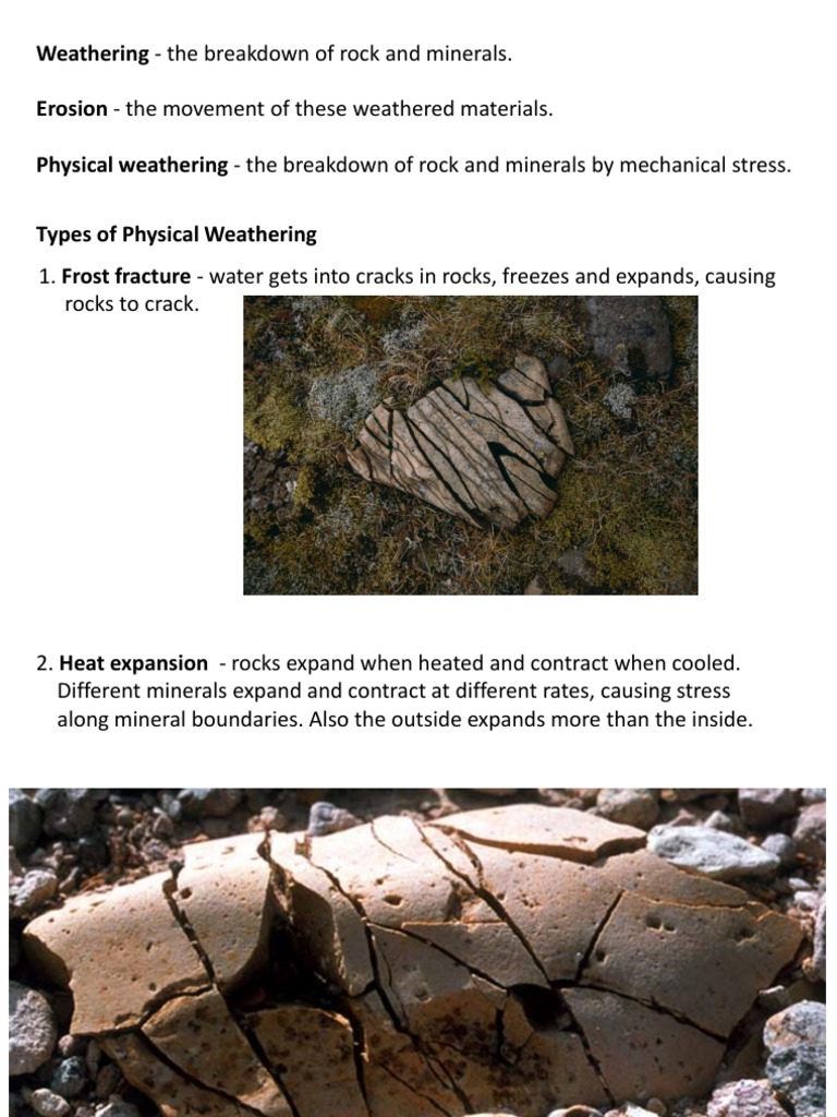 3202 Unit 1-2 Weathering | PDF