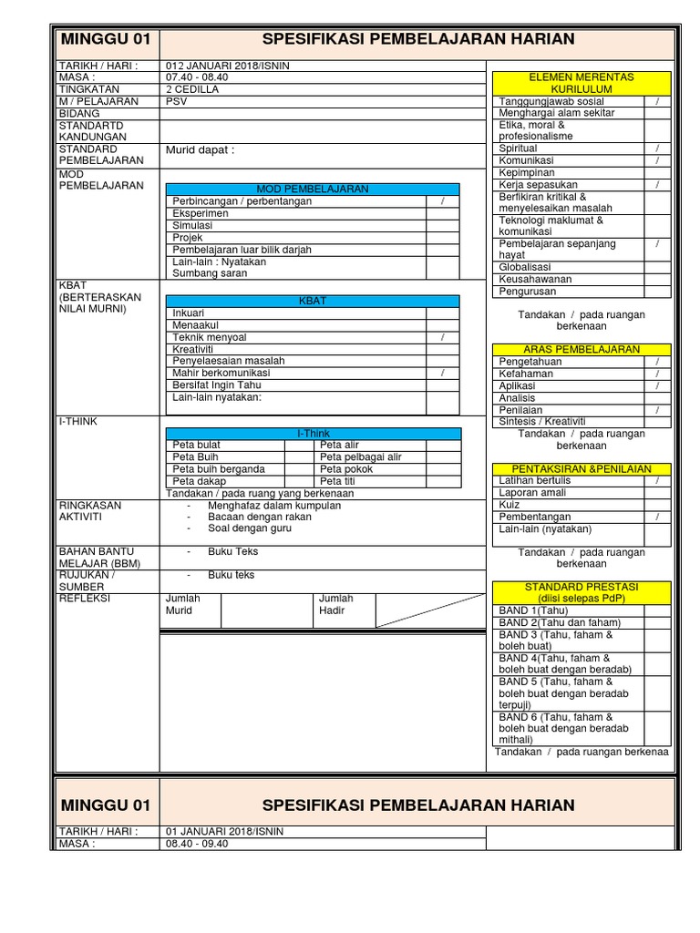 Template RPH Jawi 2018 | PDF