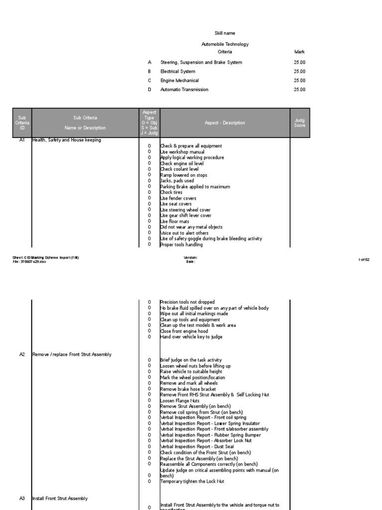 FINAL Marking Scheme in CIS Format - v1.3 | PDF | Brake | Relay