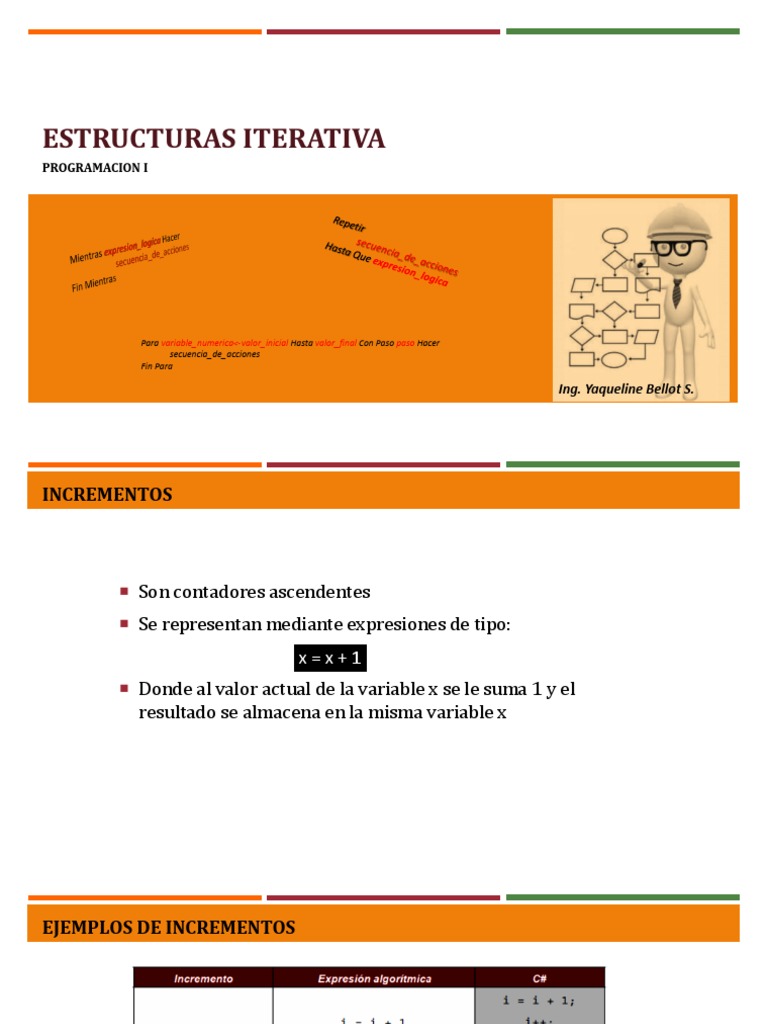 Estructuras Iterativas | PDF | Matemáticas Aplicadas | Ingeniería Informática