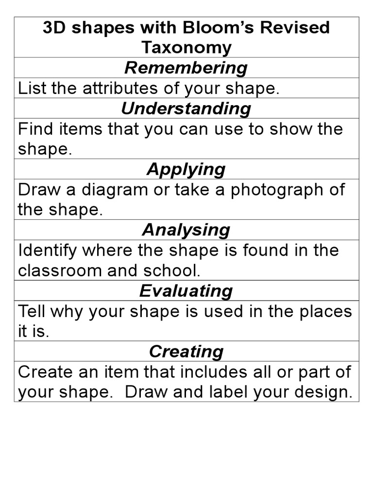 3D Shapes With Bloom | PDF | Computers