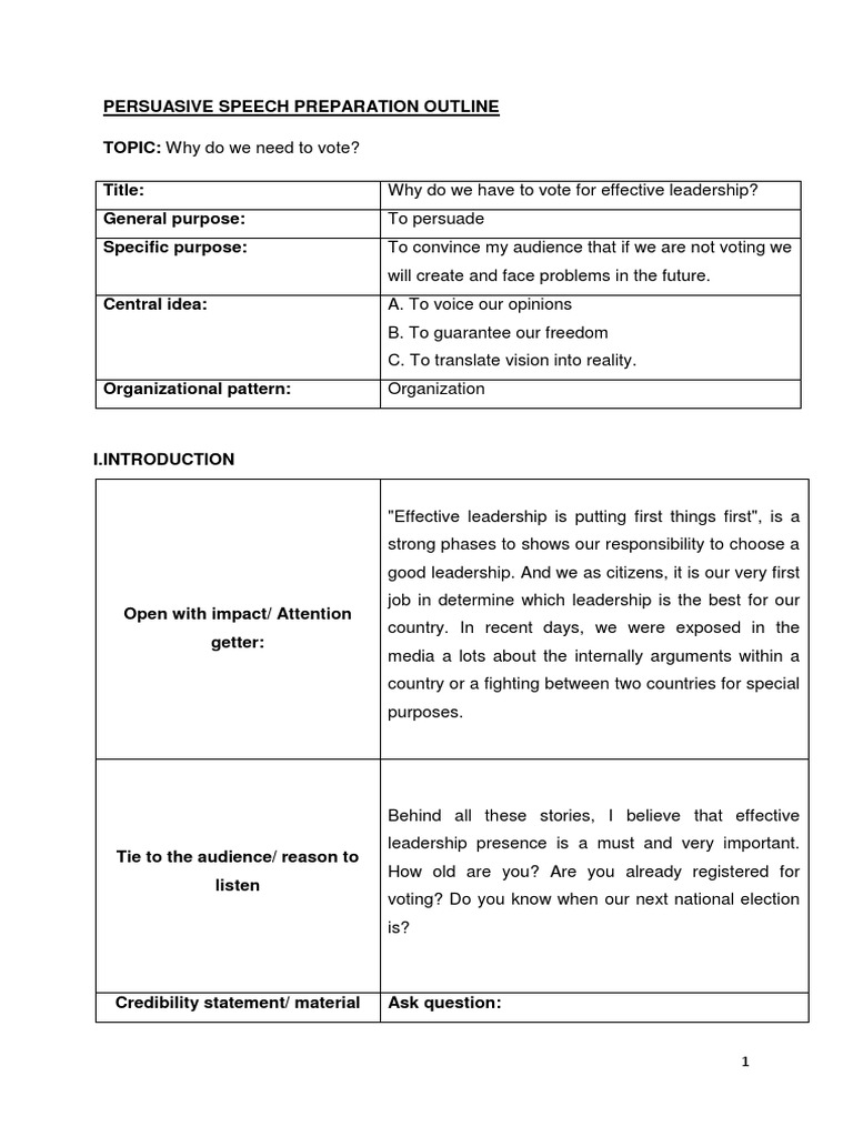 Persuasive Speech Outline | PDF | Leadership | Government