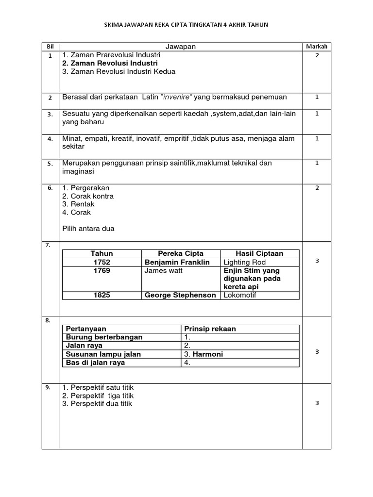 Skima Jawapan Reka Cipta Tingkatan 4 | PDF