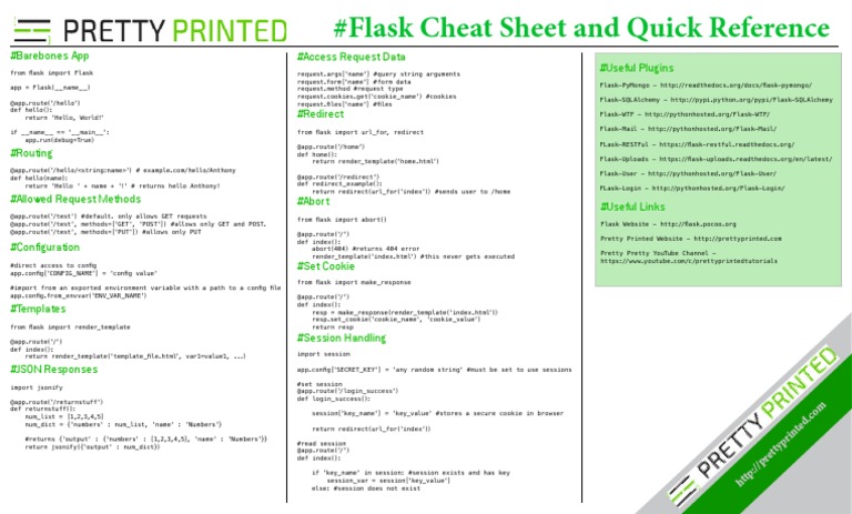 Ksp Cheat Sheet - uclasopa
