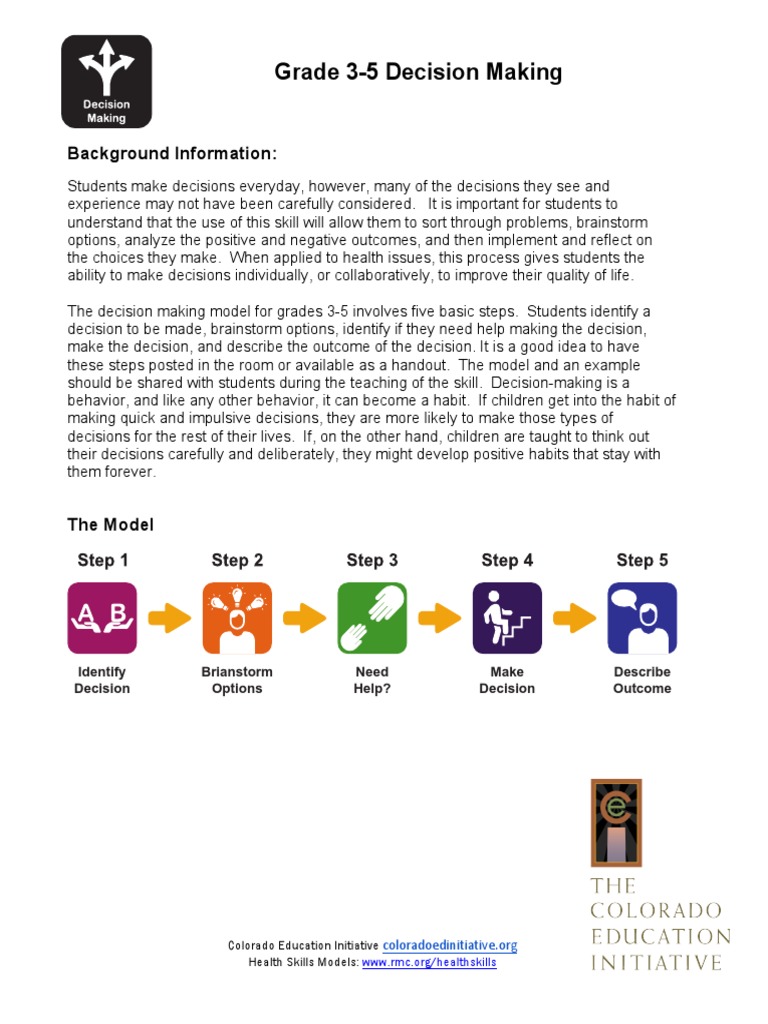 Grade 3 5 Decision Making | PDF | Decision Making | Applied Psychology