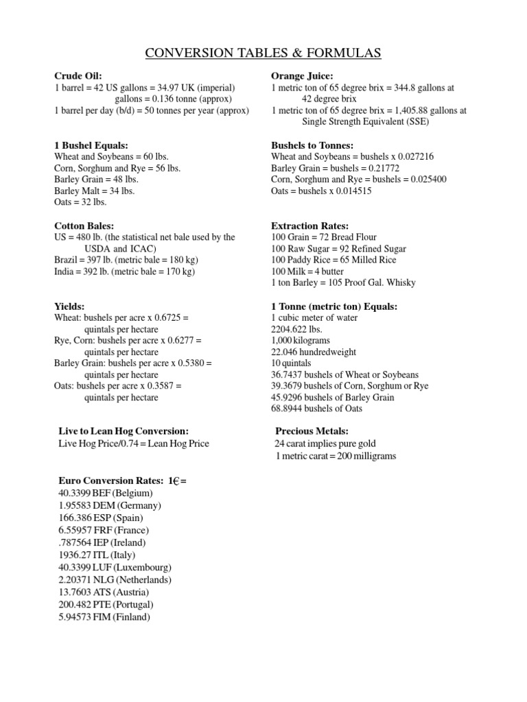 Conversion Formulae | PDF