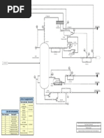Simbología DFP | PDF