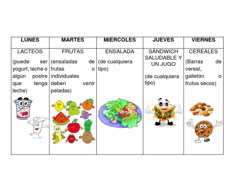 Minuta de Colaciones Saludables para Niños | PDF