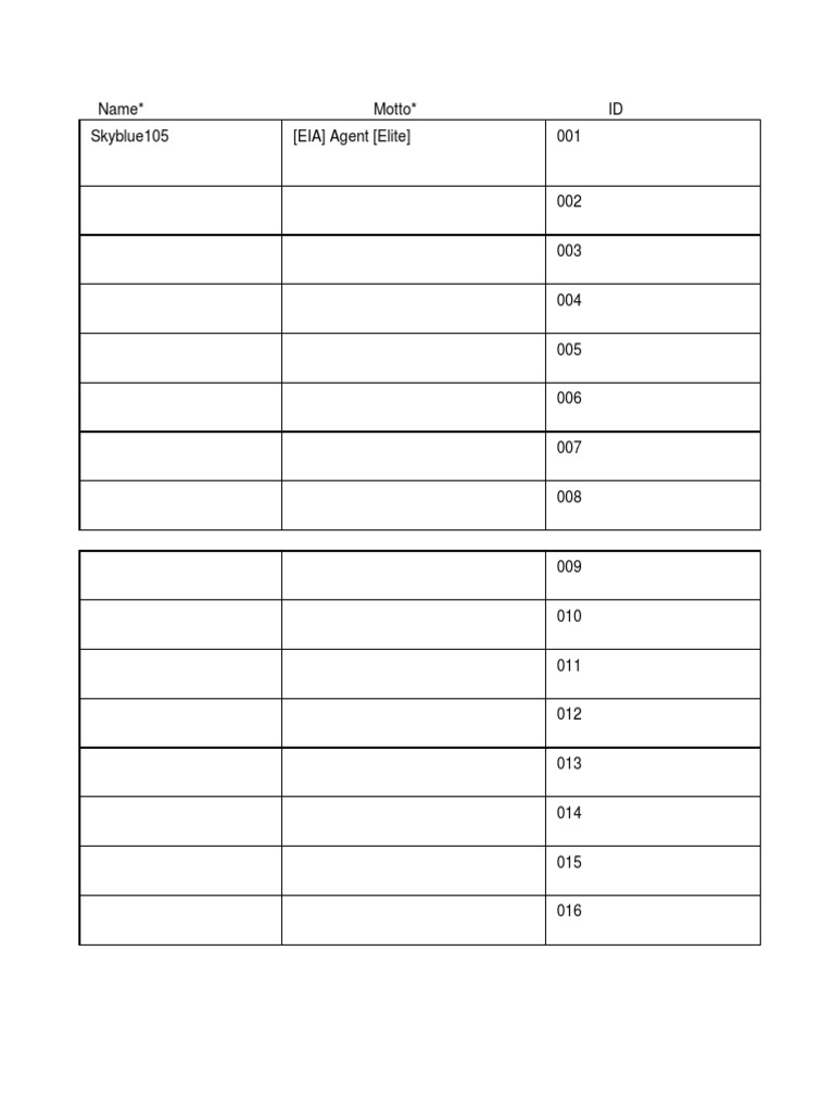 Member List | PDF