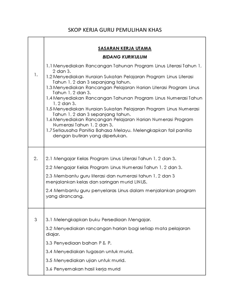 Skop Kerja Guru Pemulihan | PDF
