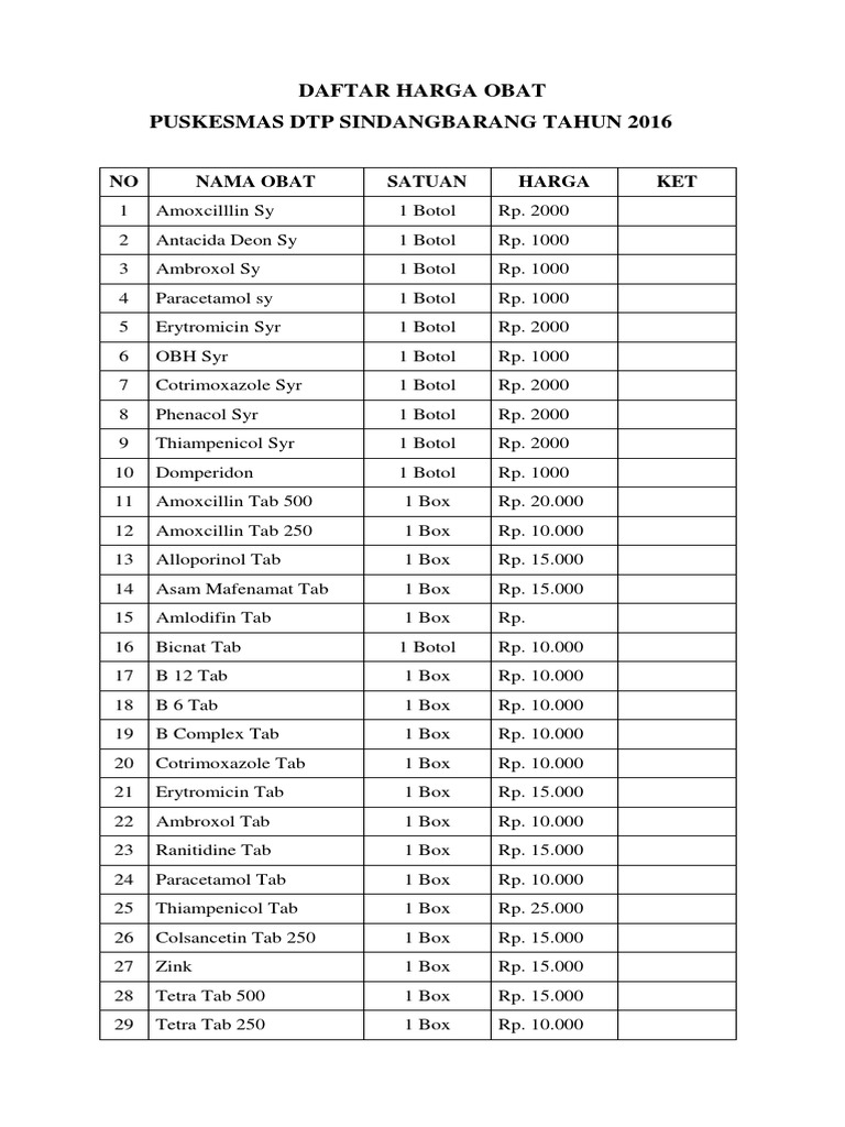 Daftar Harga Obat Pdf