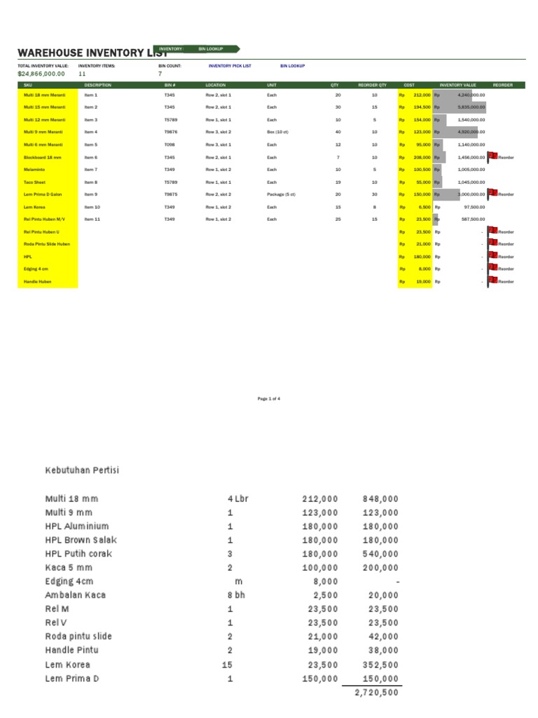 Warehouse Inventory List | PDF