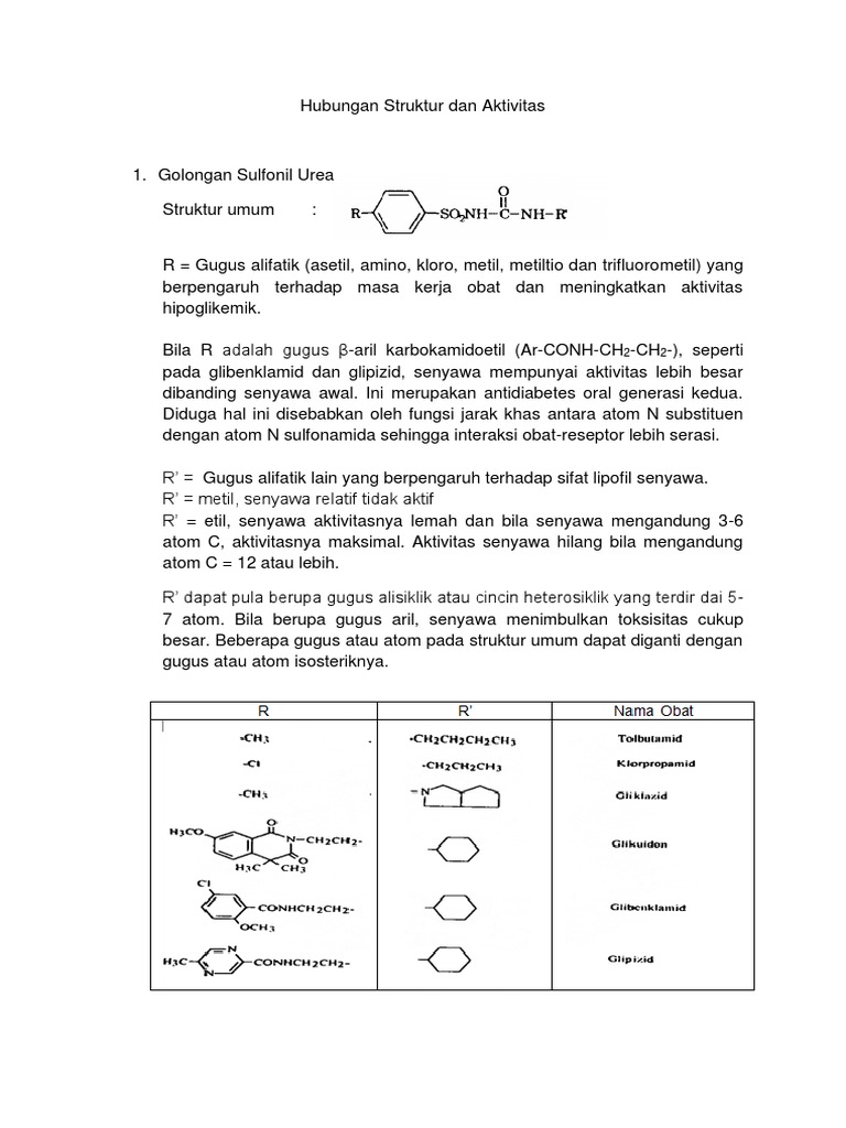 Hubungan Struktur Dan Aktivitas | PDF