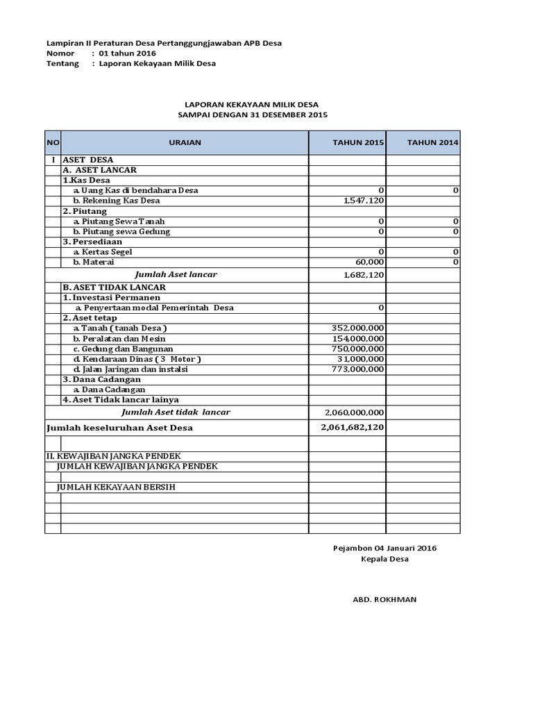 Laporan Kekayaan Aset Milik Desa | PDF
