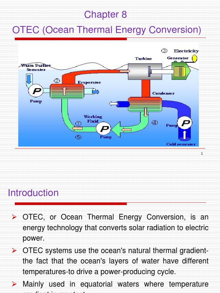 Ocean Thermal Energy Conversion | Energy Technology | Energy Production
