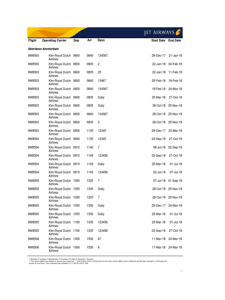 Jet Airways Flight Schedules | PDF | Airlines | Industries
