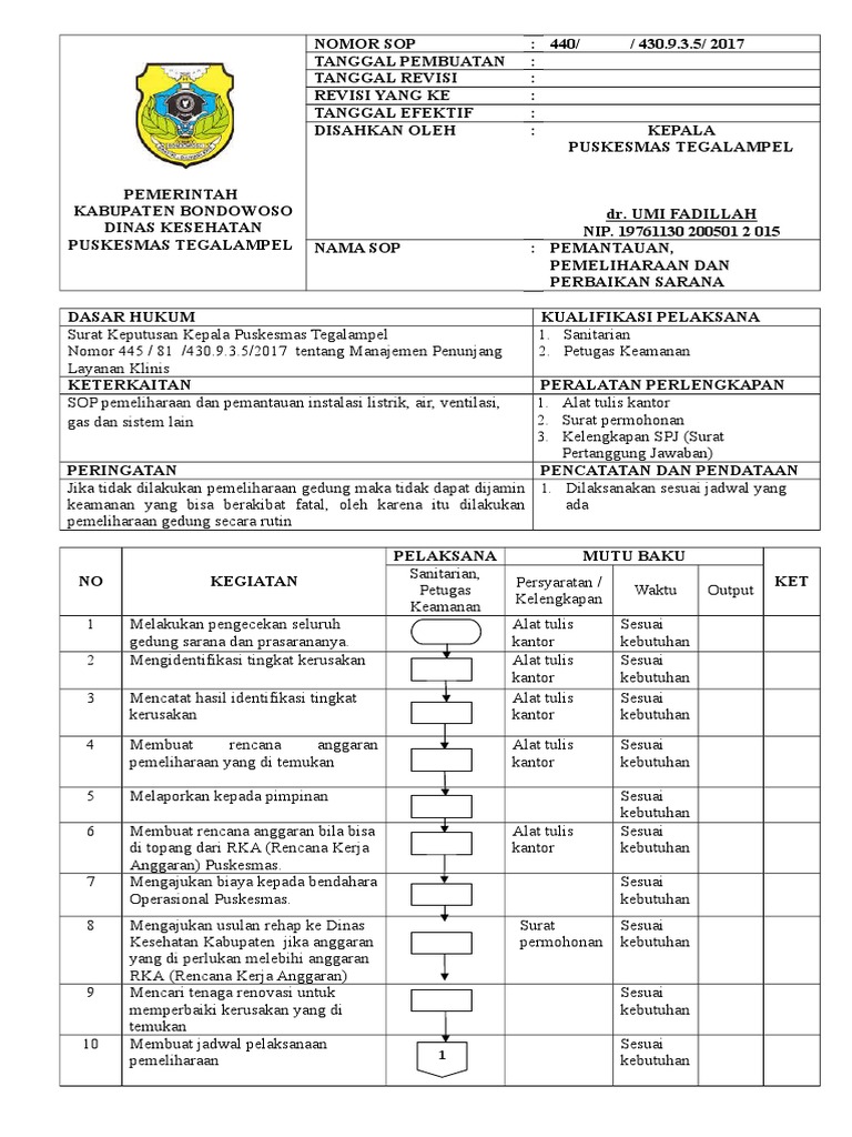 Sop Pemeliharaan Gedung | PDF