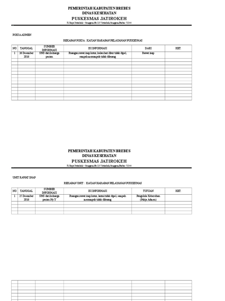 Form Keluhan Pelanggan | PDF