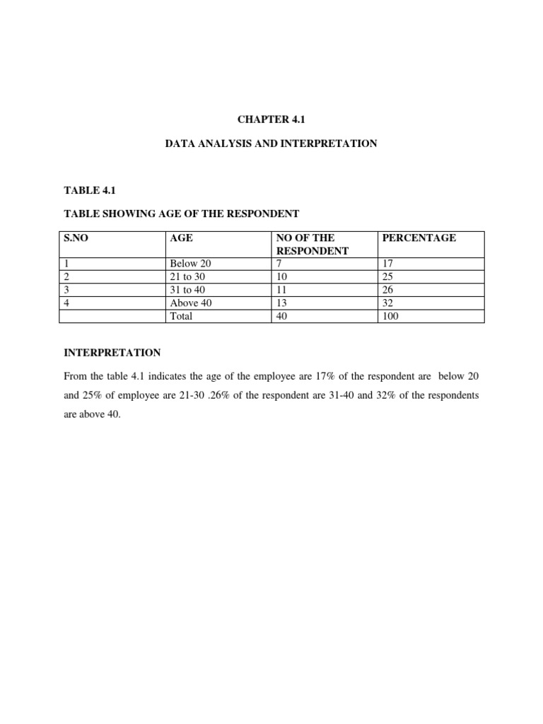 Data Analysis and Interpretation | PDF | Psychological Concepts ...