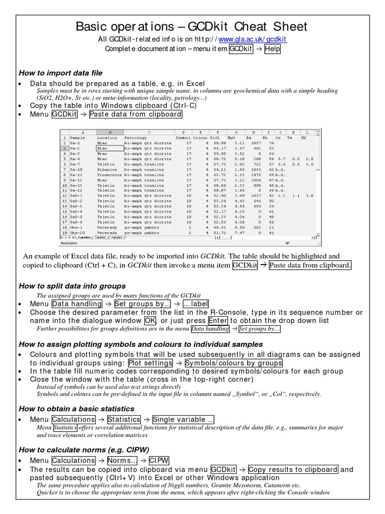 Cheat Sheet GCDKit | PDF | Menu (Computing) | Microsoft Excel
