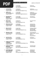Pune Builders Contact List PDF | PDF