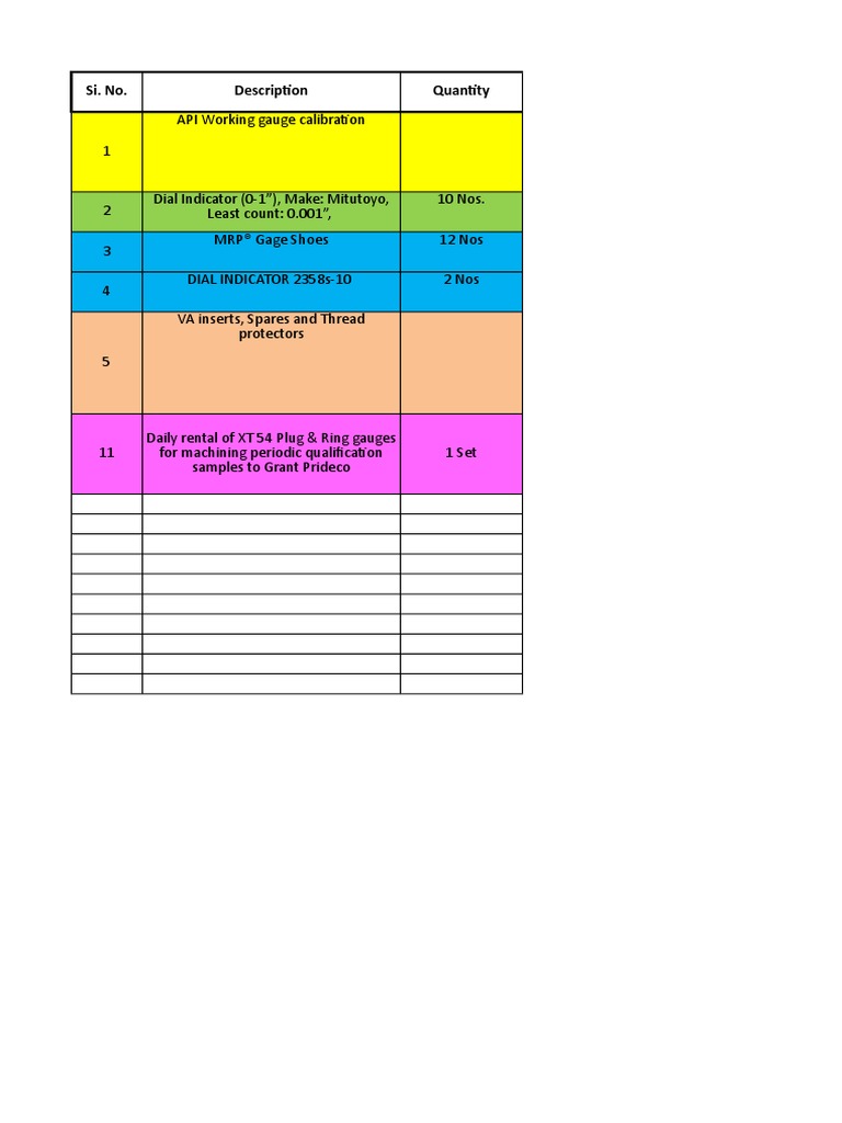 Follow Up List | PDF