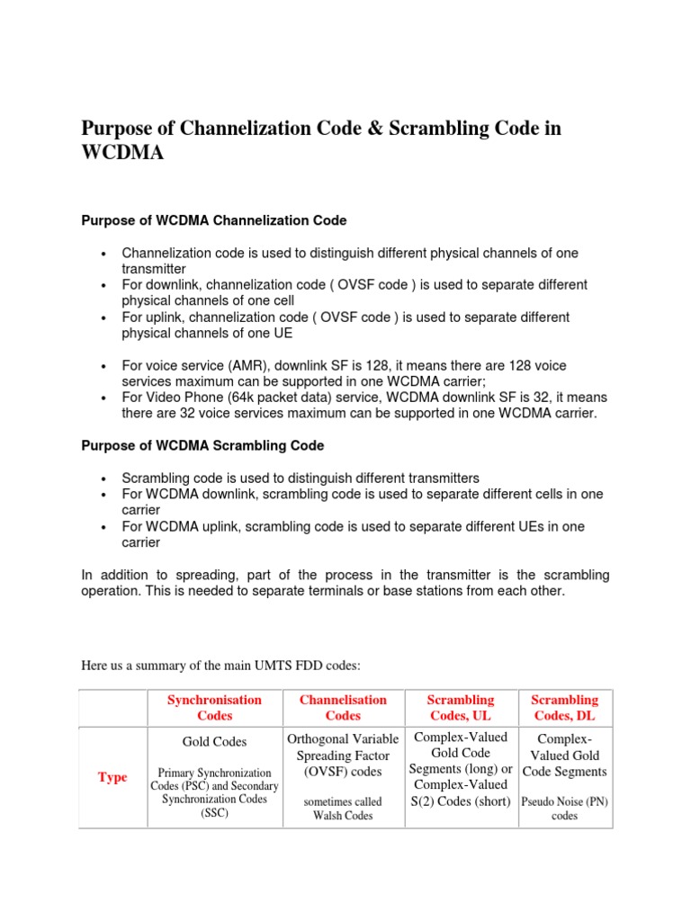 WCDMA Channelization and Scrambling Code Purpose | PDF | Electronic ...