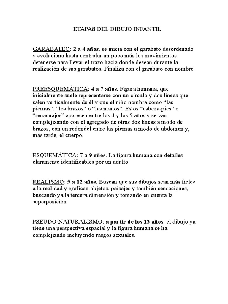 Etapas Del Dibujo Infantil | PDF