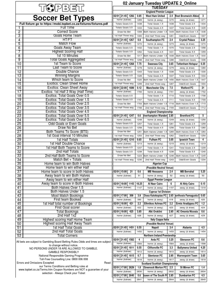 Soccer Bet Types: Full Fixture Go To Https://mobi - Topbet.co - Za ...