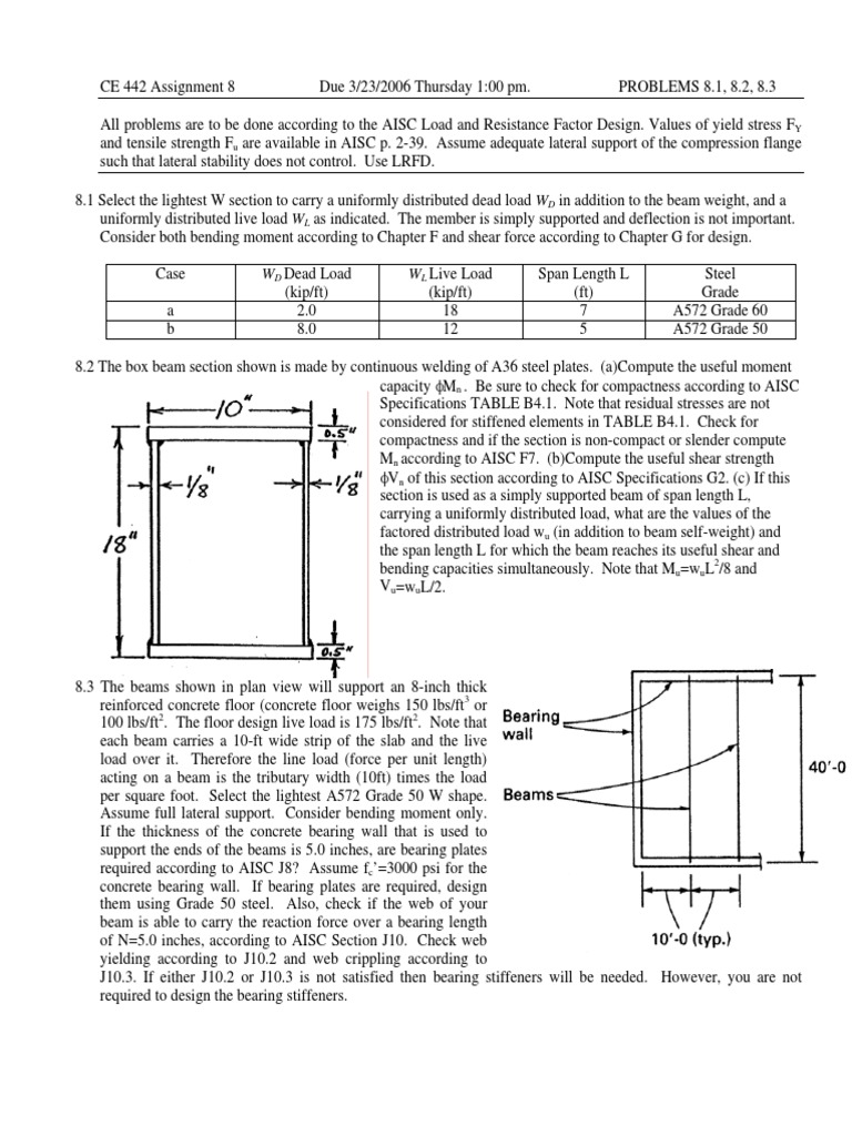 Assignment 8 Solution | PDF | Beam (Structure) | Bending