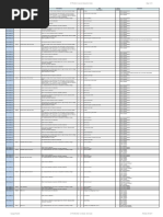 05-Fault Code List-Wabco | PDF | Anti Lock Braking System | Electrical ...