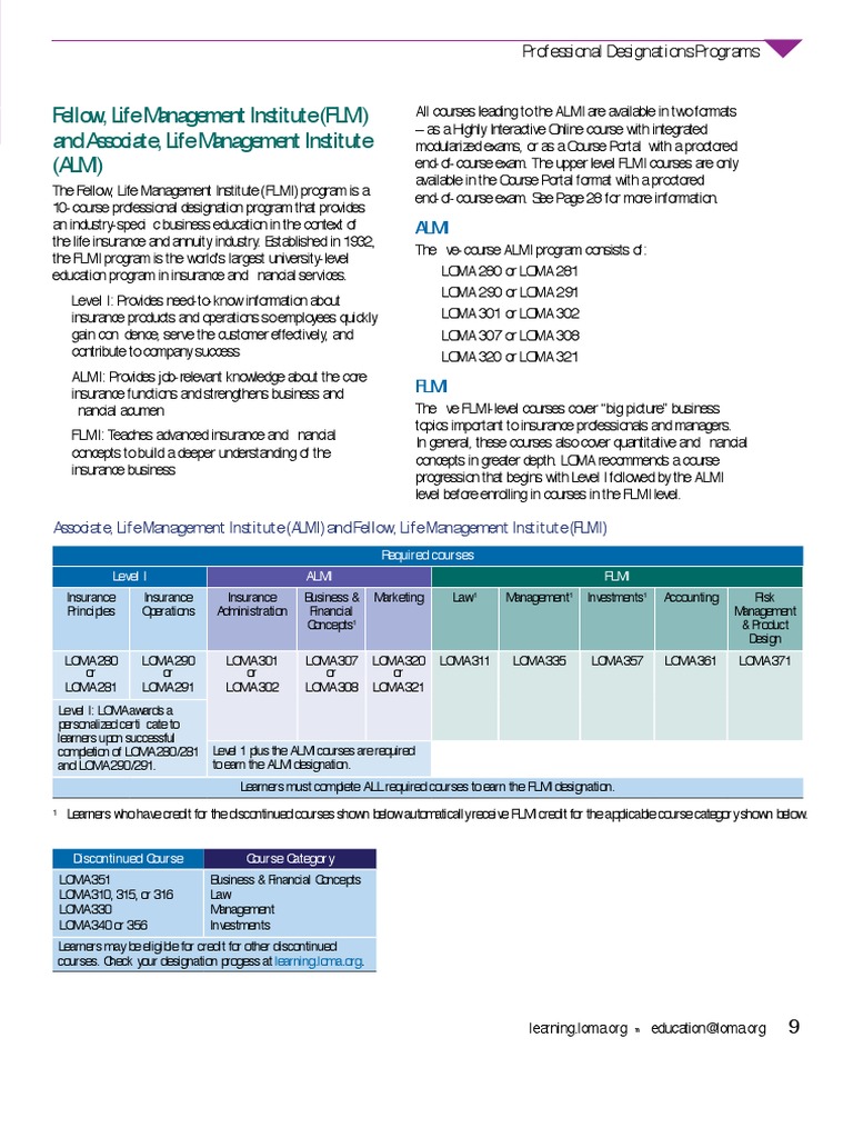 Professional designations programs overview | PDF | Economies | Business
