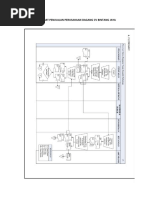 Contoh Flowchart Sederhana Beserta Penjelasannya Lengkap Terbaru | PDF