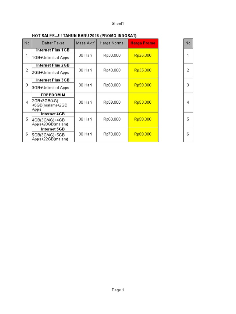 Hot Sales... !!! Tahun Baru 2018 (Promo Indosat) Harga Promo Internet ...