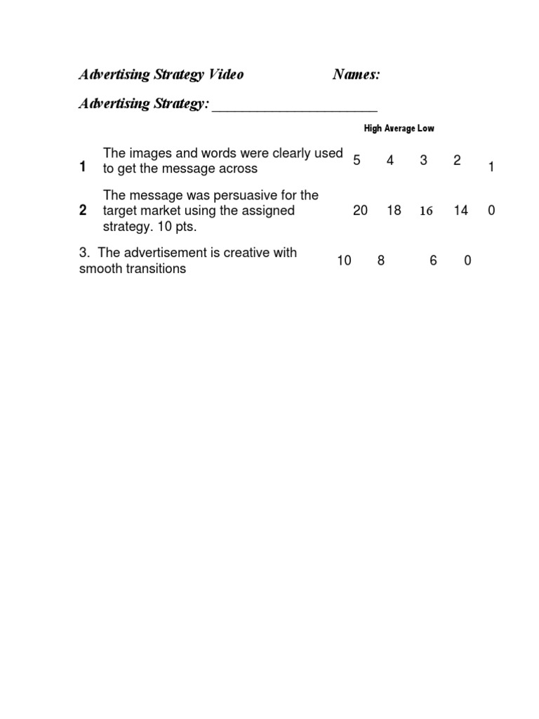 Advertising Strategy Video Rubric | PDF | Public Opinion | Public Sphere