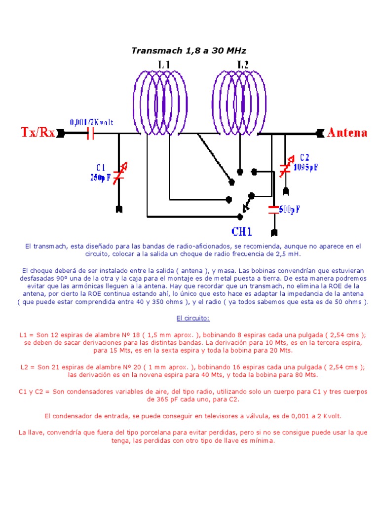 Transmach 1,8 - 30MHz | PDF